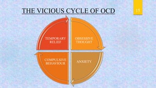 Obsessive-Compulsive disorder | PPTX