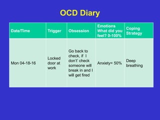 Obsessive Compulsive Disorder presentation | PPTX