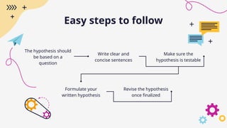 Teaching the Scientific Method to Fifth Grade Students | PPTX ...