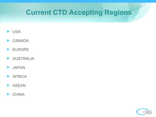 CTD Implementation by DRA-Pakistan | PPT