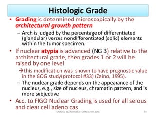 Endometrial Cancer OBS & GYN ALL IN ONE Dr. Sami-1.pdf
