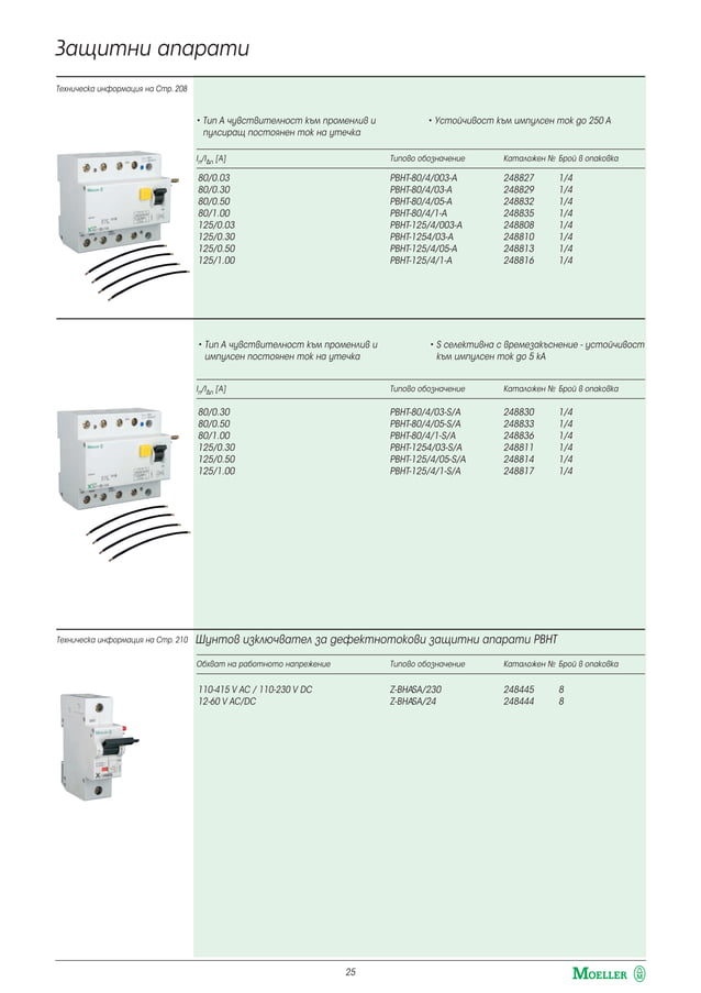 Obsht katalog moeller | PDF