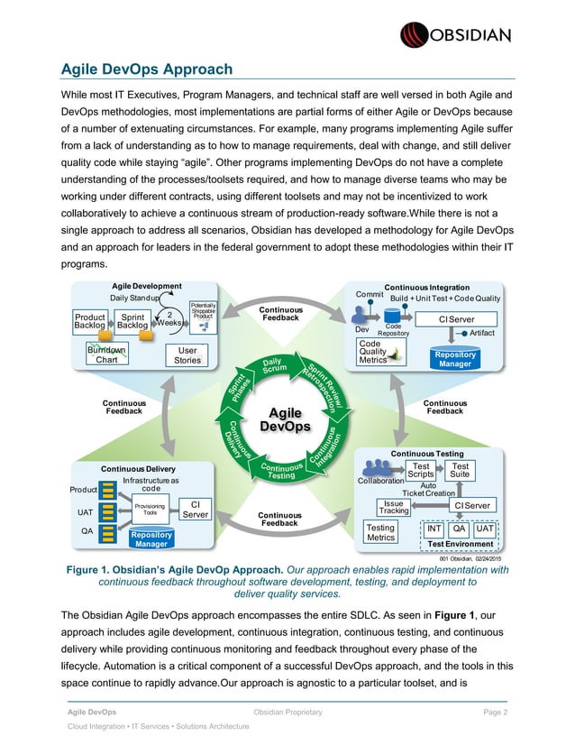 Obsidian Agile DevOps | PDF