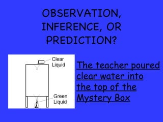 Observation, Inference, and Prediction Review | PPT