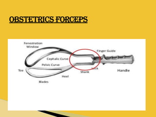 Gynecological and obstetrics Instruments | PDF