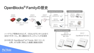 IoT GatewayとNode-REDの美味しい関係 - OpenBlocks IoTへのNode-REDの実装 - | PDF