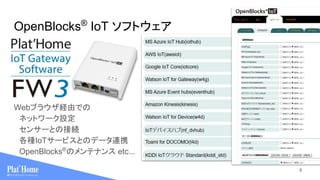 IoT GatewayとNode-REDの美味しい関係 - OpenBlocks IoTへのNode-REDの実装 - | PDF