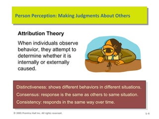 Organizational Behaviour Stephen Robbins 14Ed. Chapter 6 | PDF