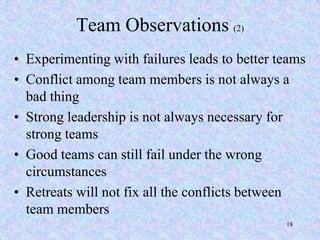 Ob slides hol - group dynamics and work teams(1) | PPTX