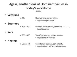 Ob slides hold - ethics and values(2) | PPTX
