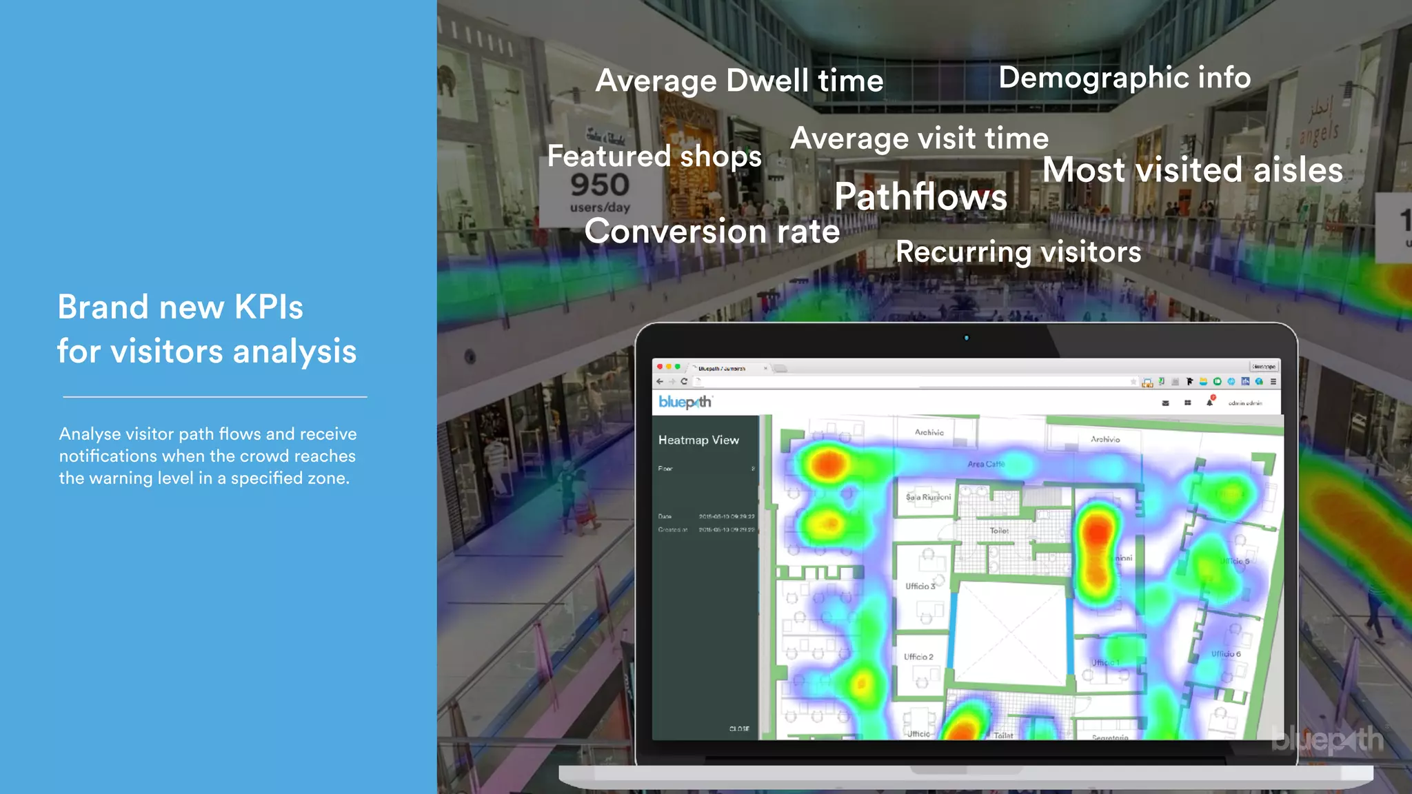bluepath for Shopping Malls and Retail | PDF