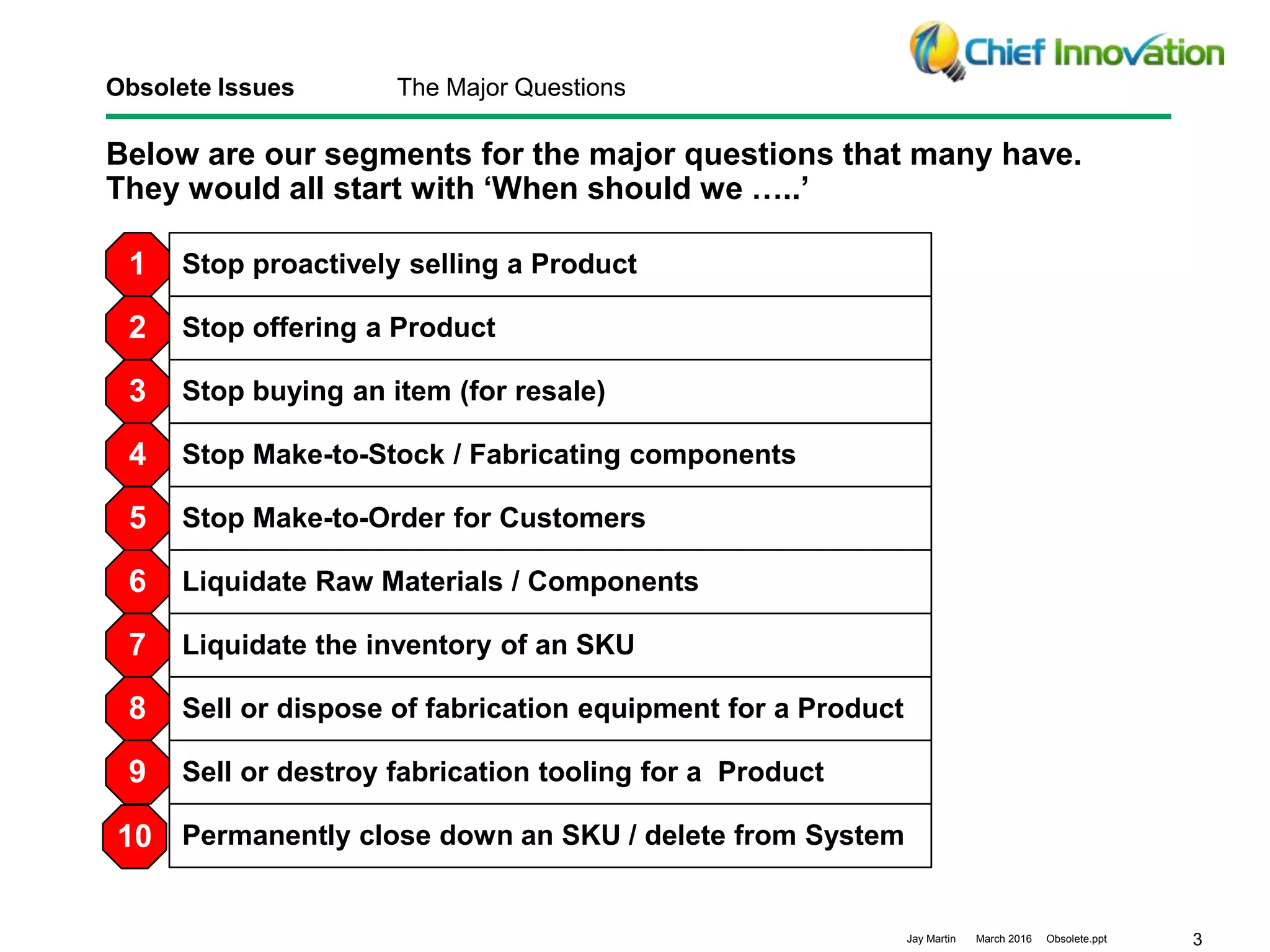 Obsolete / Obsolescence for Parts & Materials | PPT
