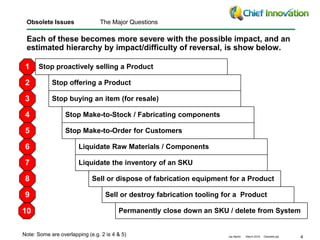 Obsolete / Obsolescence for Parts & Materials | PPT