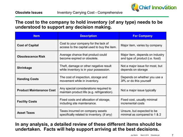 Obsolete / Obsolescence for Parts & Materials | PPT