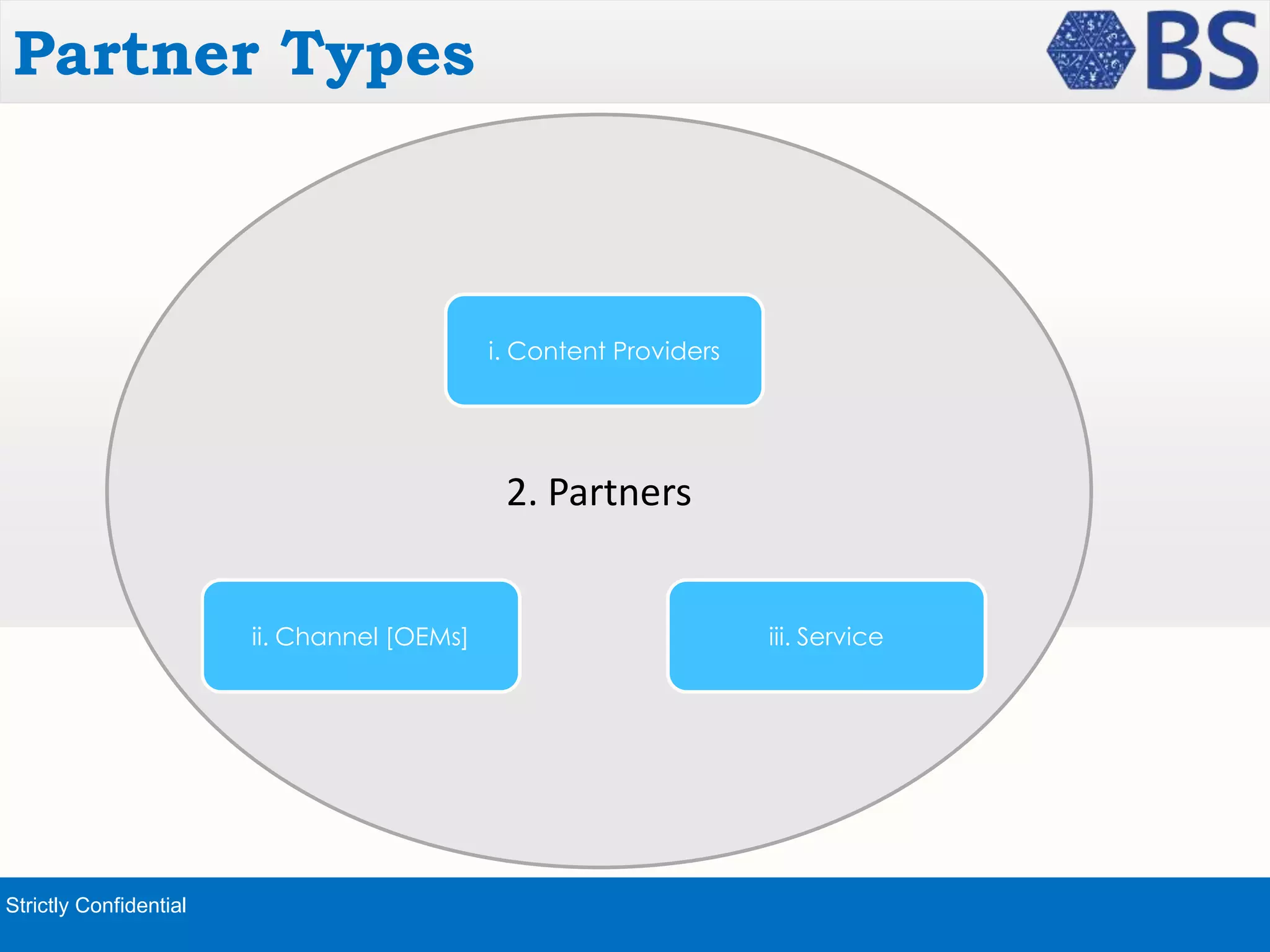 Content Revenue & Partner Royalty Settlement Simplified !! | PPT