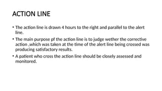 OBS PPT- What is normal labour- its causes described as three portions ...