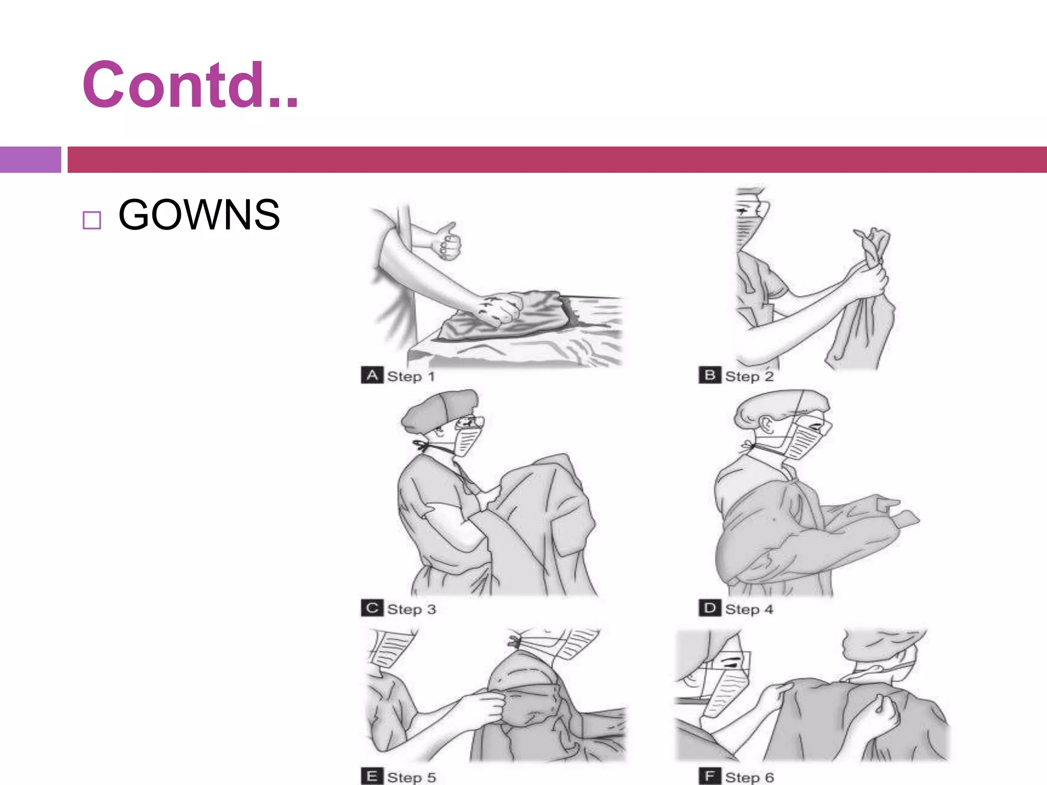 Infection control in NICU. pptx | PPTX