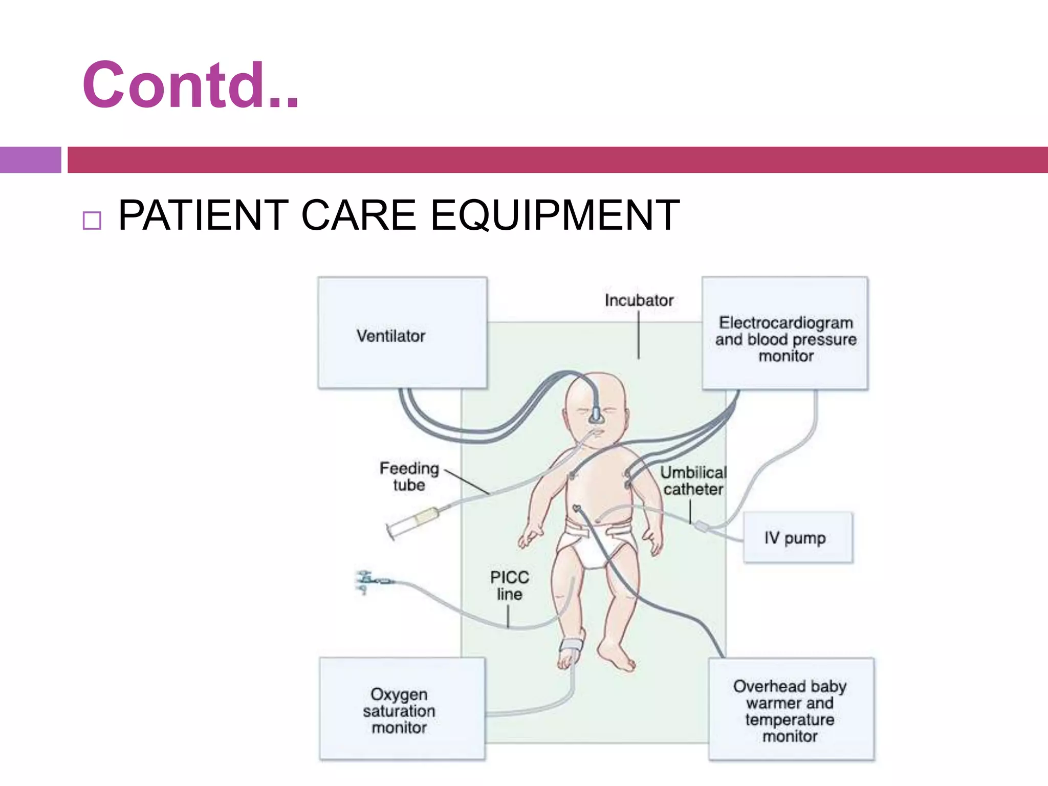 Infection control in NICU. pptx | PPTX