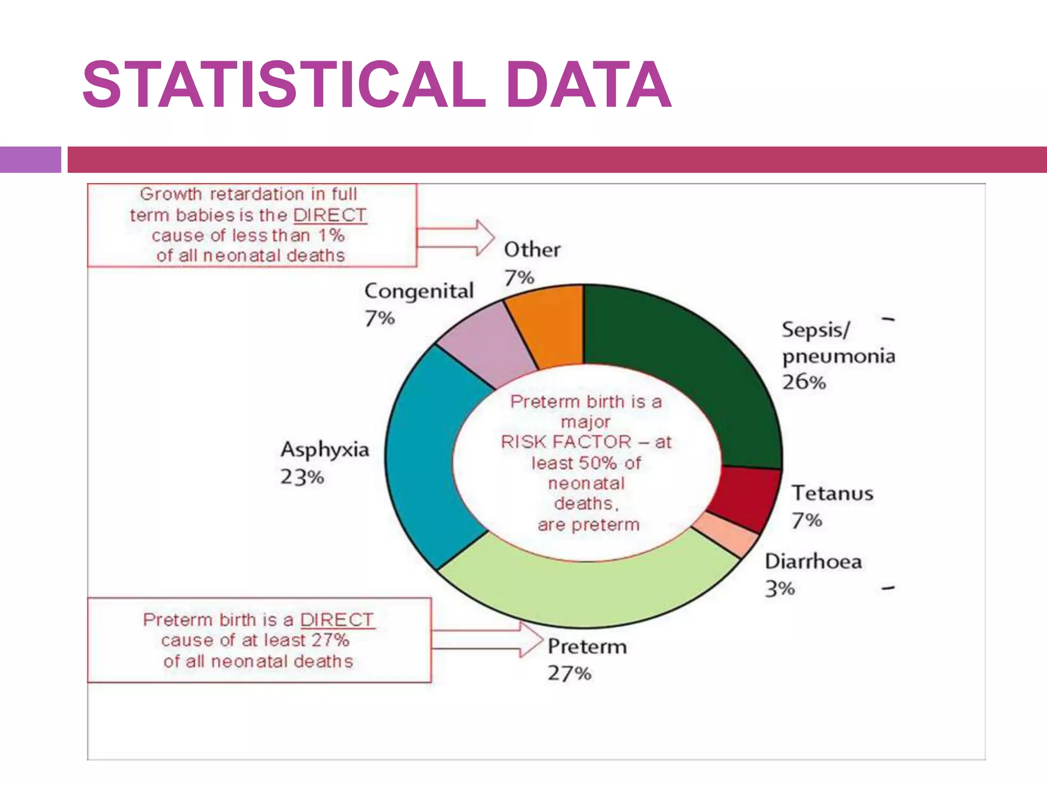 Infection control in NICU. pptx | PPTX