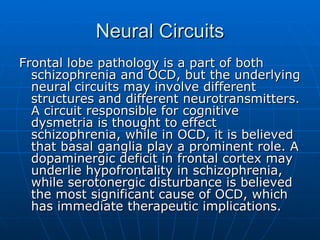 Obssessive Compulsive Disorders | PPS