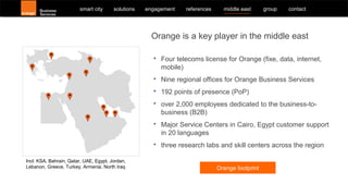 Orange Smart City in MENA, an outline | PPT
