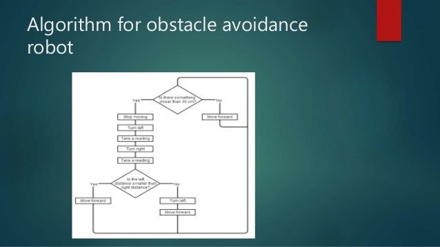 Obstacle Avoidance Robot Using Arduino 5632