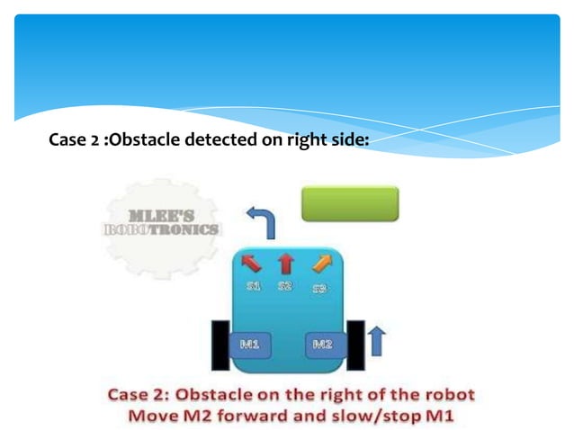 Obstacle avoidance robot | PPTX