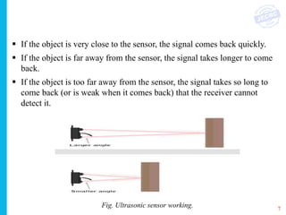 Obstacle Avoidance Robot | PDF
