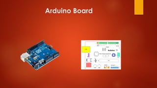 Obstacle avoiding car project slide | PDF | Robotics | Technology & Computing