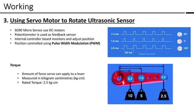 Obstacle Avoidance Robot Powered By Arduino Ppt