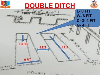 NATIONAL CADET CORPS OBSTACLE COURSE.pptx
