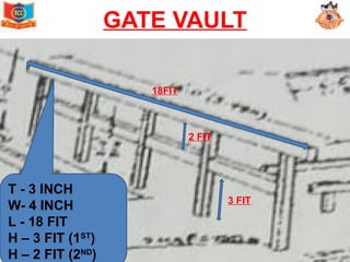 NATIONAL CADET CORPS OBSTACLE COURSE.pptx