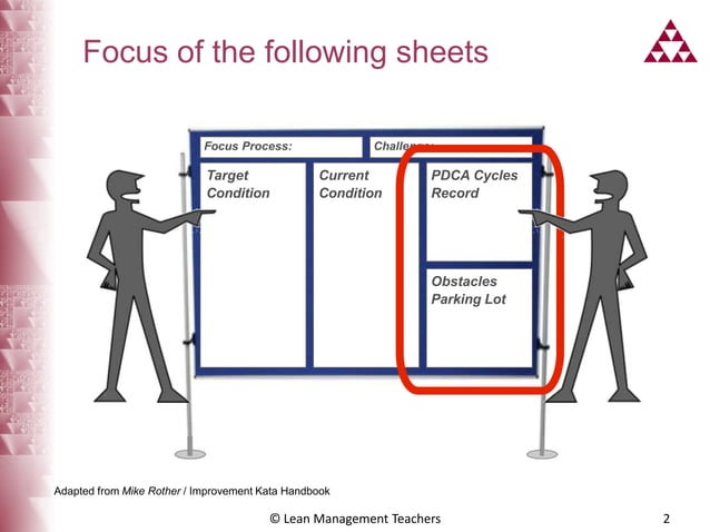 Obstacles as Targeted Learning Questions | PPT