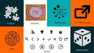 Obstacles in learning coding | PPTX