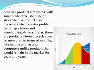 Obstacles to drivers of sc | PPTX | Logistics | Business