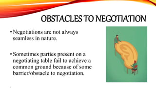 OBSTACLES TO NEGOTIATION.pptx