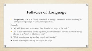 Obstacle to Clear Thinking PPT for Speech with Argumentation and Debate ...