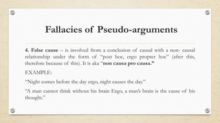 Obstacle to Clear Thinking PPT for Speech with Argumentation and Debate ...