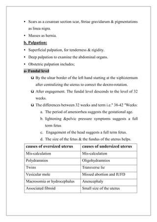 Obstetric Case Sheet | PDF