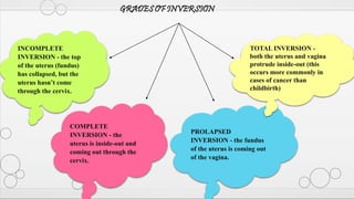 Obstetrical emergencies | PPTX | Pregnancy | Reproductive Health