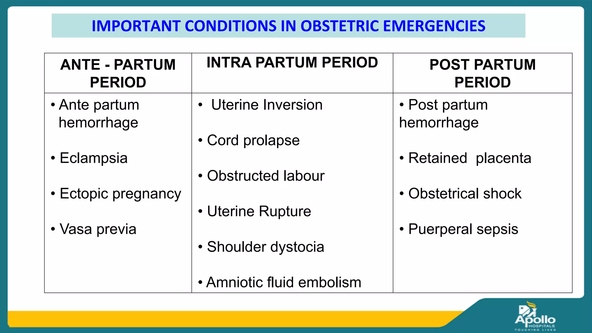 Obstetrical emergencies | PPTX