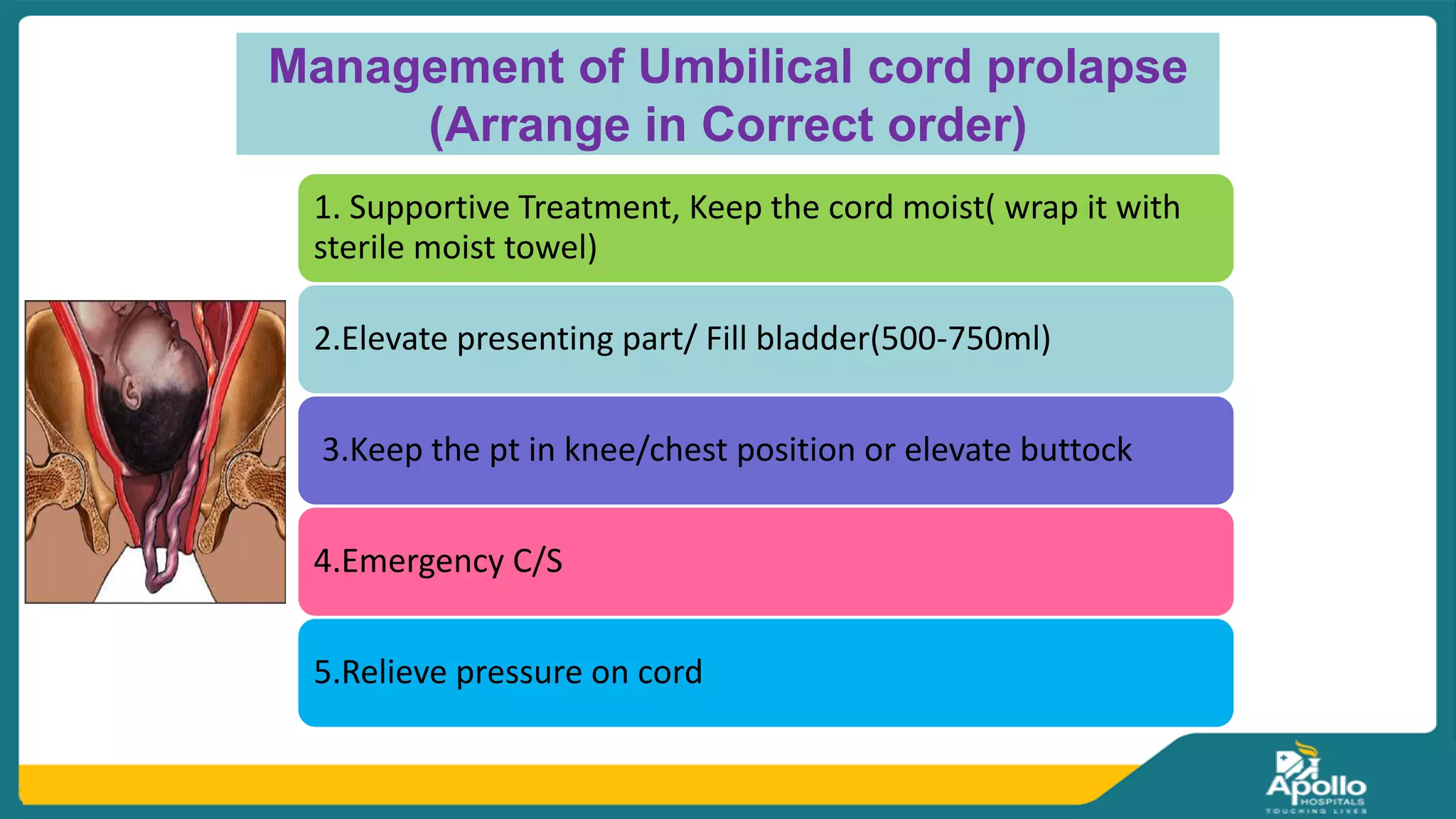 Obstetrical emergencies | PPTX