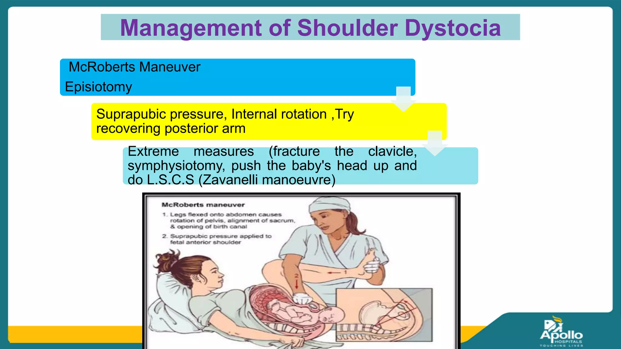 Obstetrical emergencies | PPTX