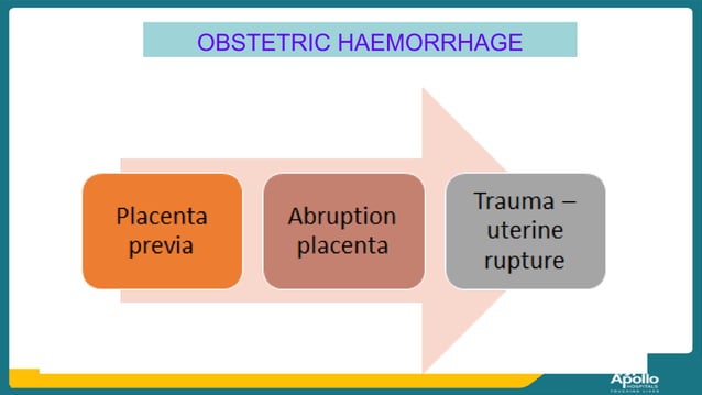 Obstetrical emergencies | PPTX