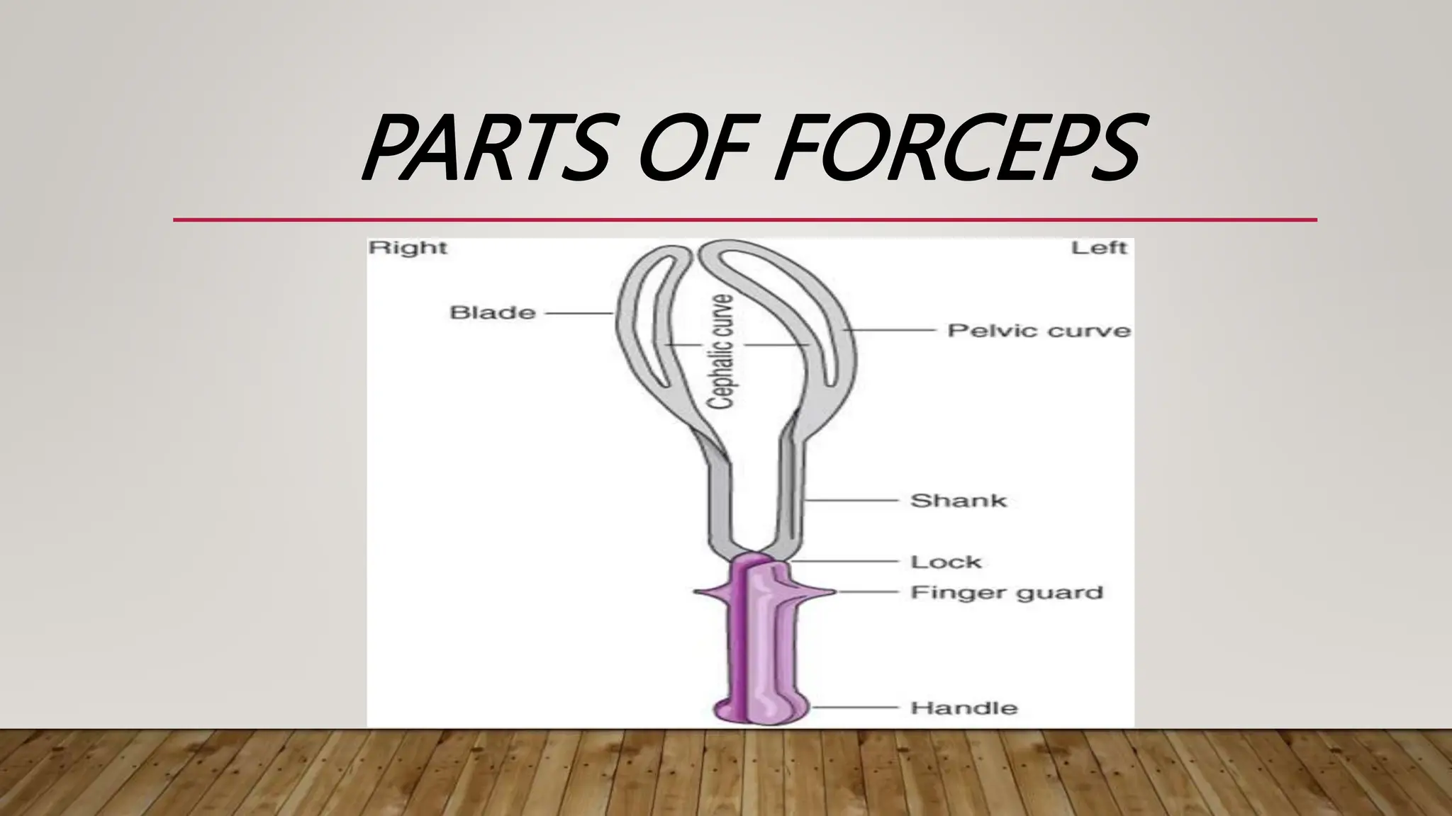 OBSTETRICAL OPERATIONS & PROCEDURES.pptx