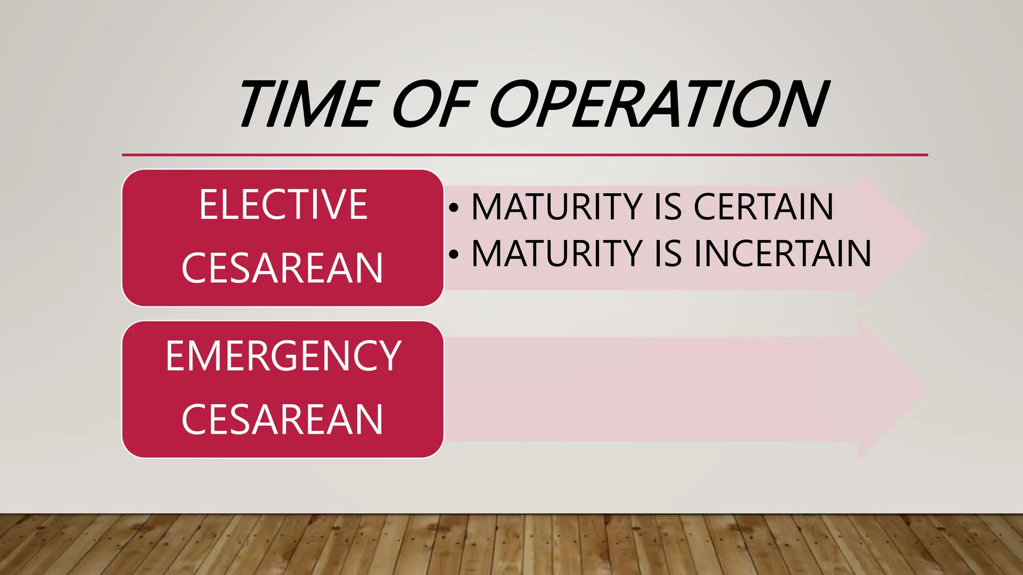 OBSTETRICAL OPERATIONS & PROCEDURES.pptx