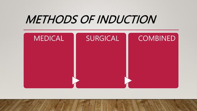 OBSTETRICAL OPERATIONS & PROCEDURES.pptx