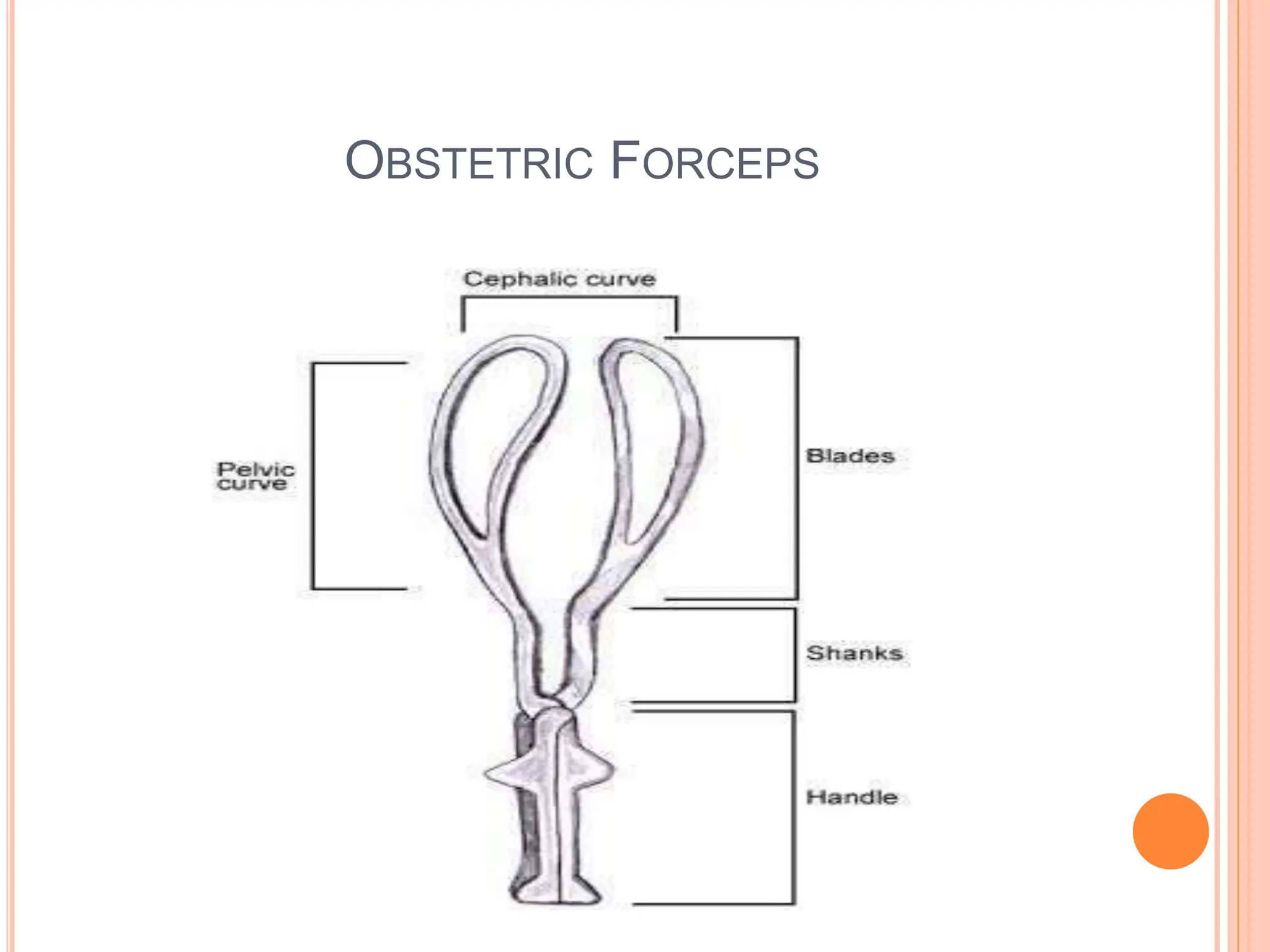 OBSTETRICAL PROCEDURES AND OPERATIONS.pptx