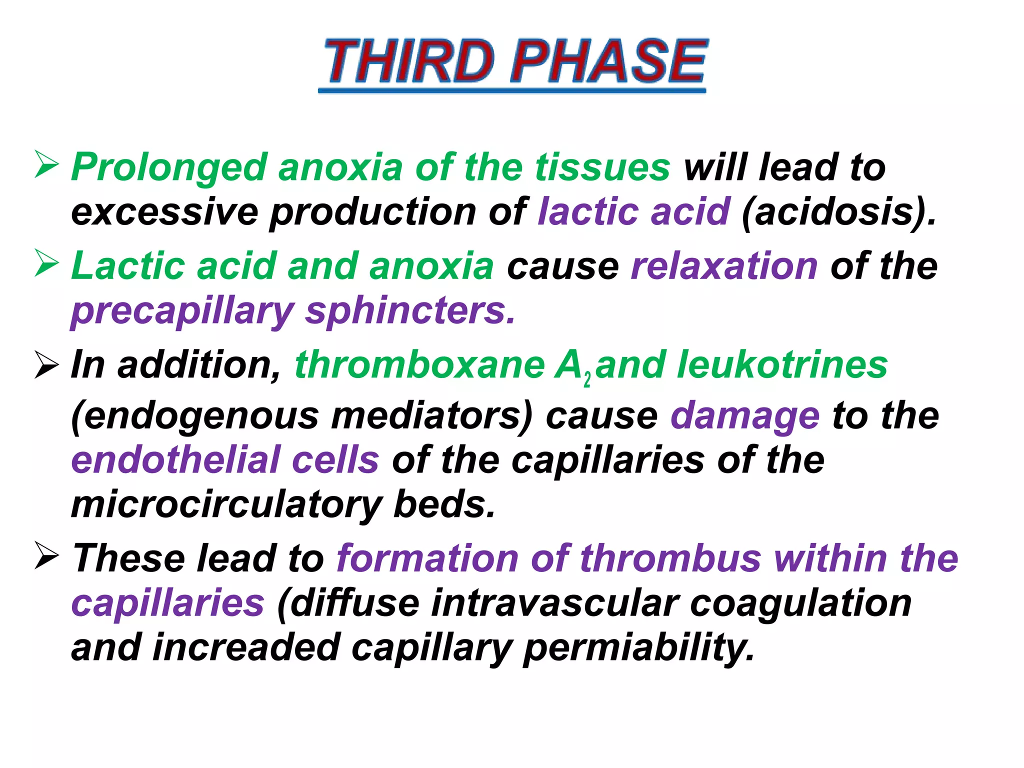 Obstetrical shock | PPT