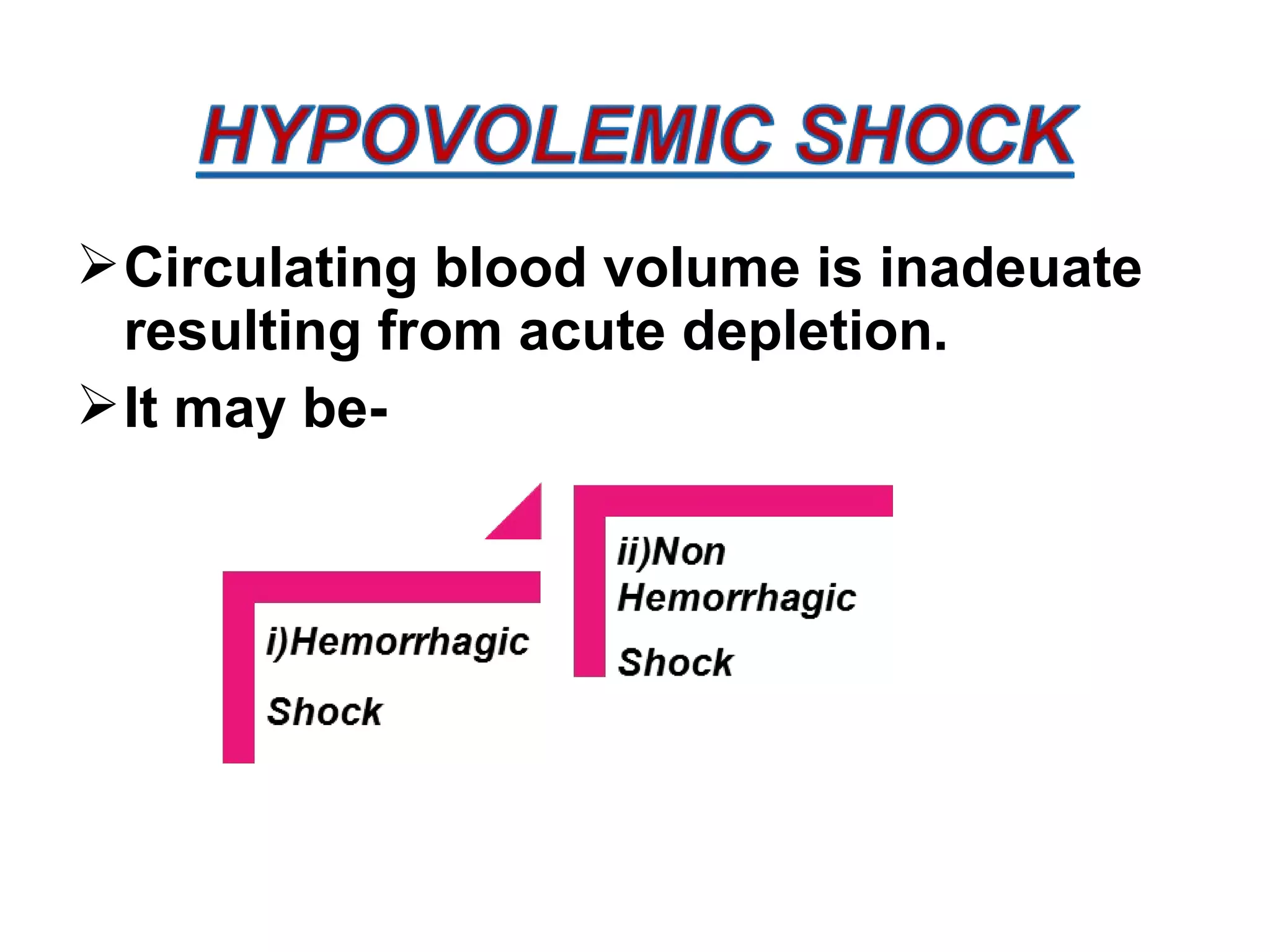 Obstetrical shock | PPT